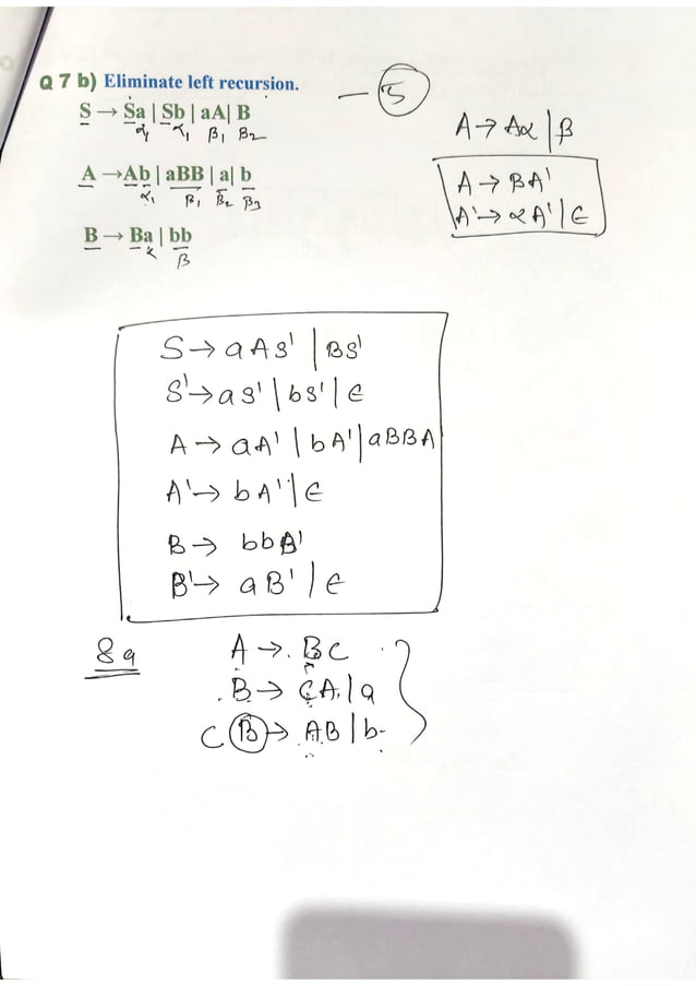 BCS503 Model Question Paper Solution Theory of Computation | PDF