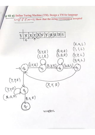 BCS503 Model Question Paper Solution Theory of Computation | PDF