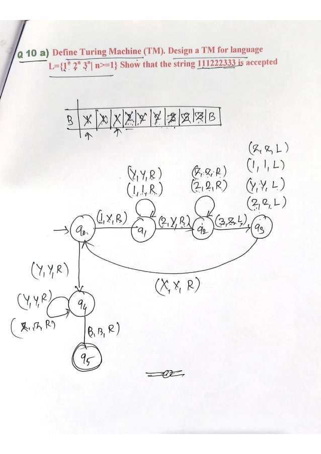 BCS503 Model Question Paper Solution Theory of Computation | PDF