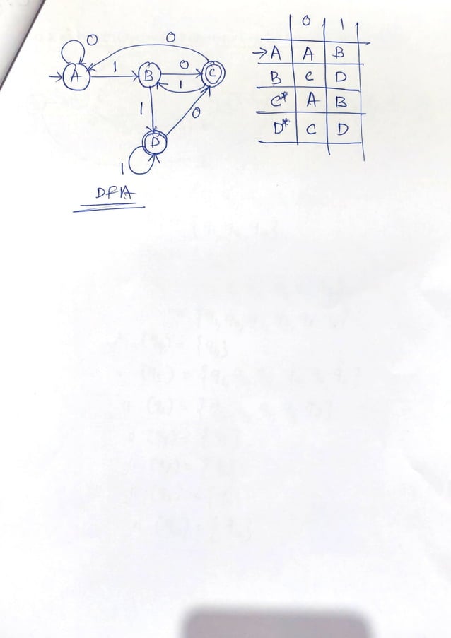 BCS503 Model Question Paper Solution Theory of Computation | PDF