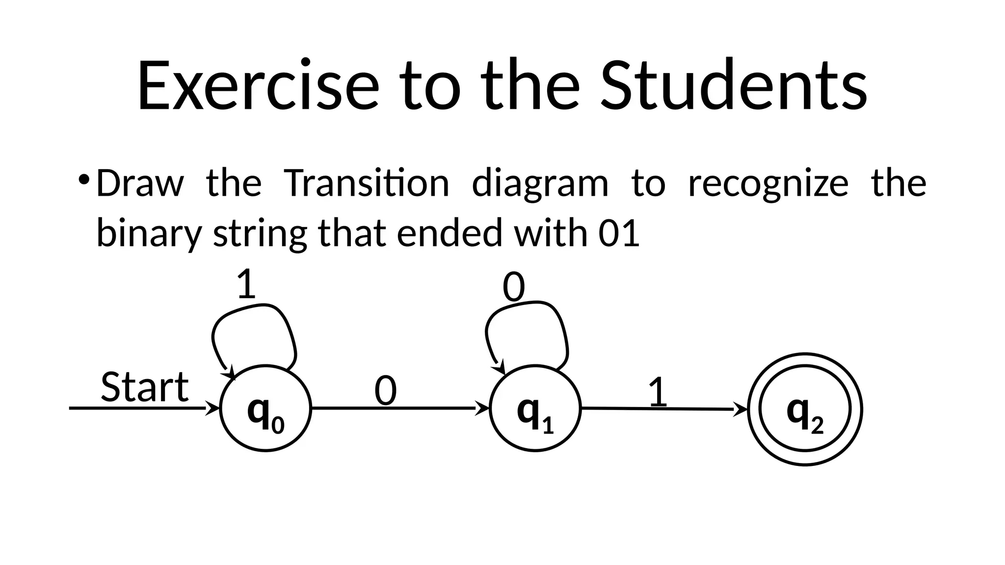 BCS503 TOC Module 1 PPT.pptx VTU academic Year 2024-25 ODD SEM | PPTX