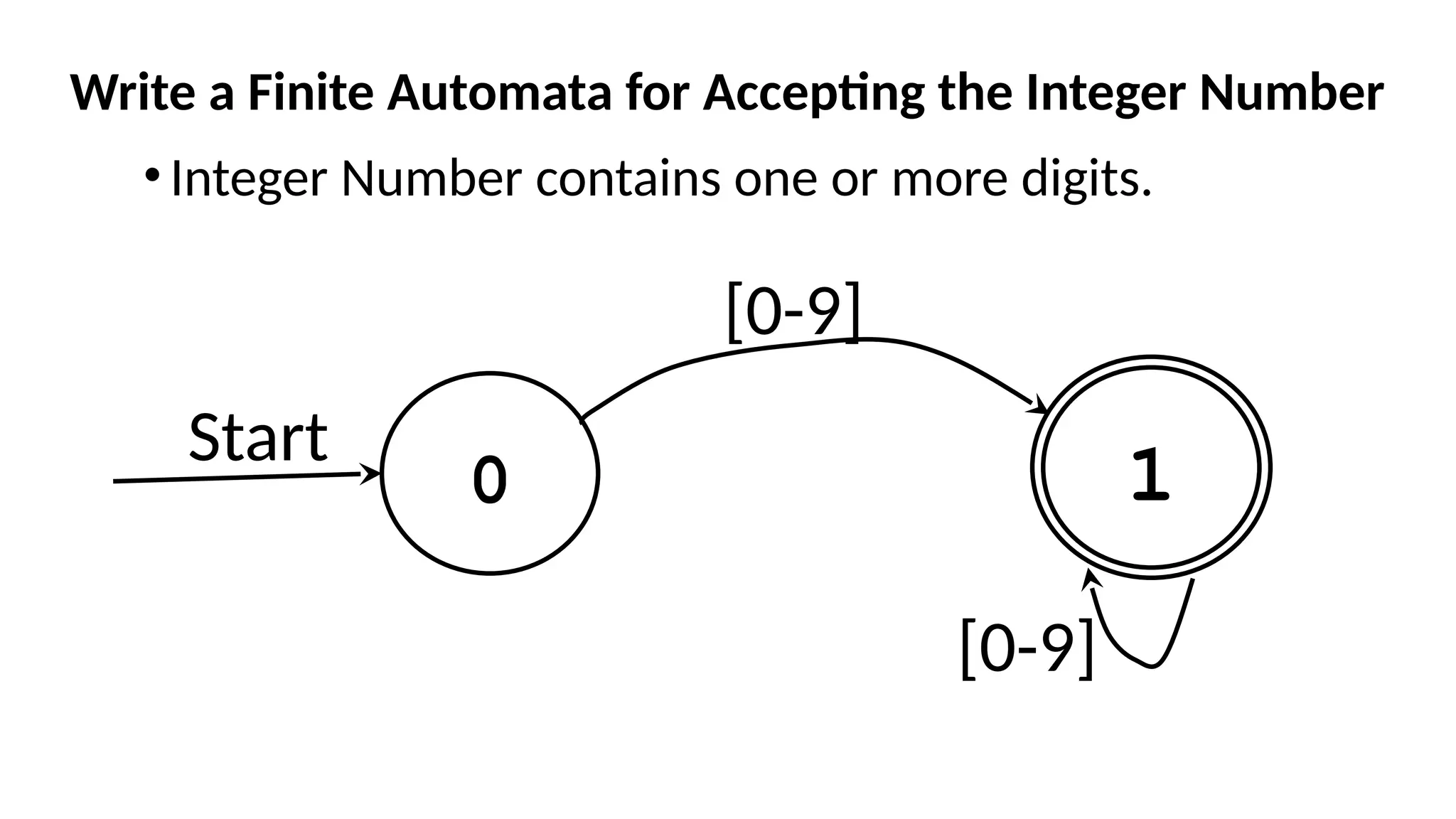 BCS503 TOC Module 1 PPT.pptx VTU academic Year 2024-25 ODD SEM | PPTX