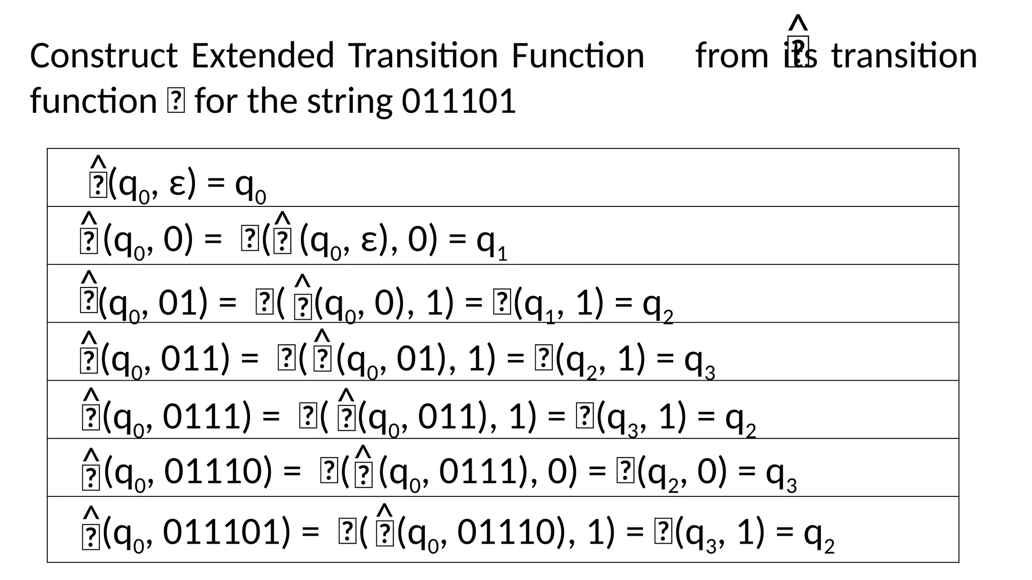 BCS503 TOC Module 1 PPT.pptx VTU academic Year 2024-25 ODD SEM | PPTX