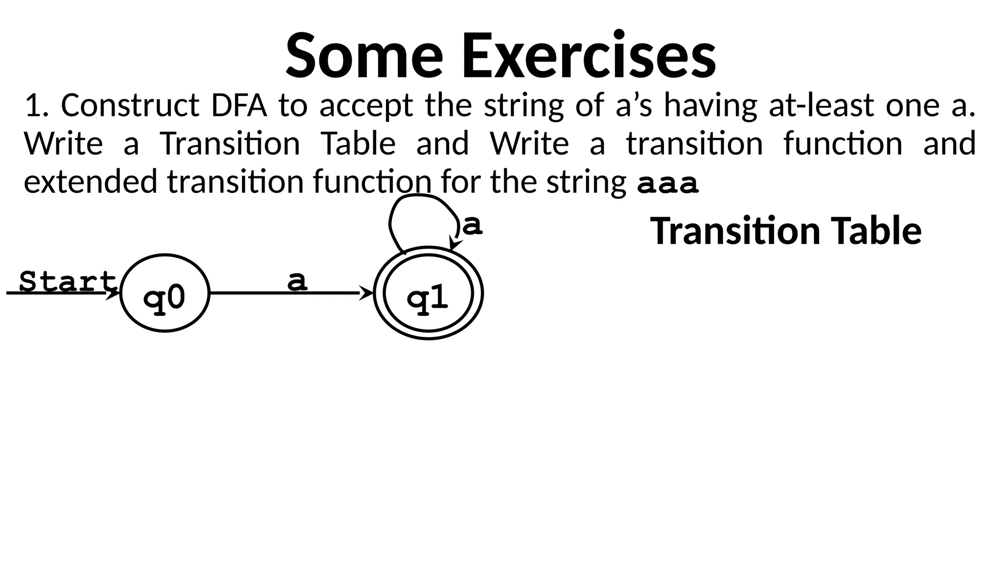 BCS503 TOC Module 1 PPT.pptx VTU academic Year 2024-25 ODD SEM | PPTX