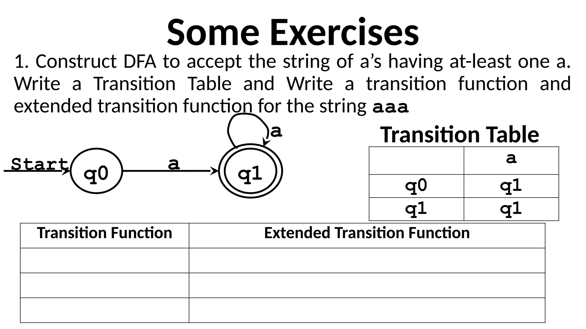 BCS503 TOC Module 1 PPT.pptx VTU academic Year 2024-25 ODD SEM | PPTX