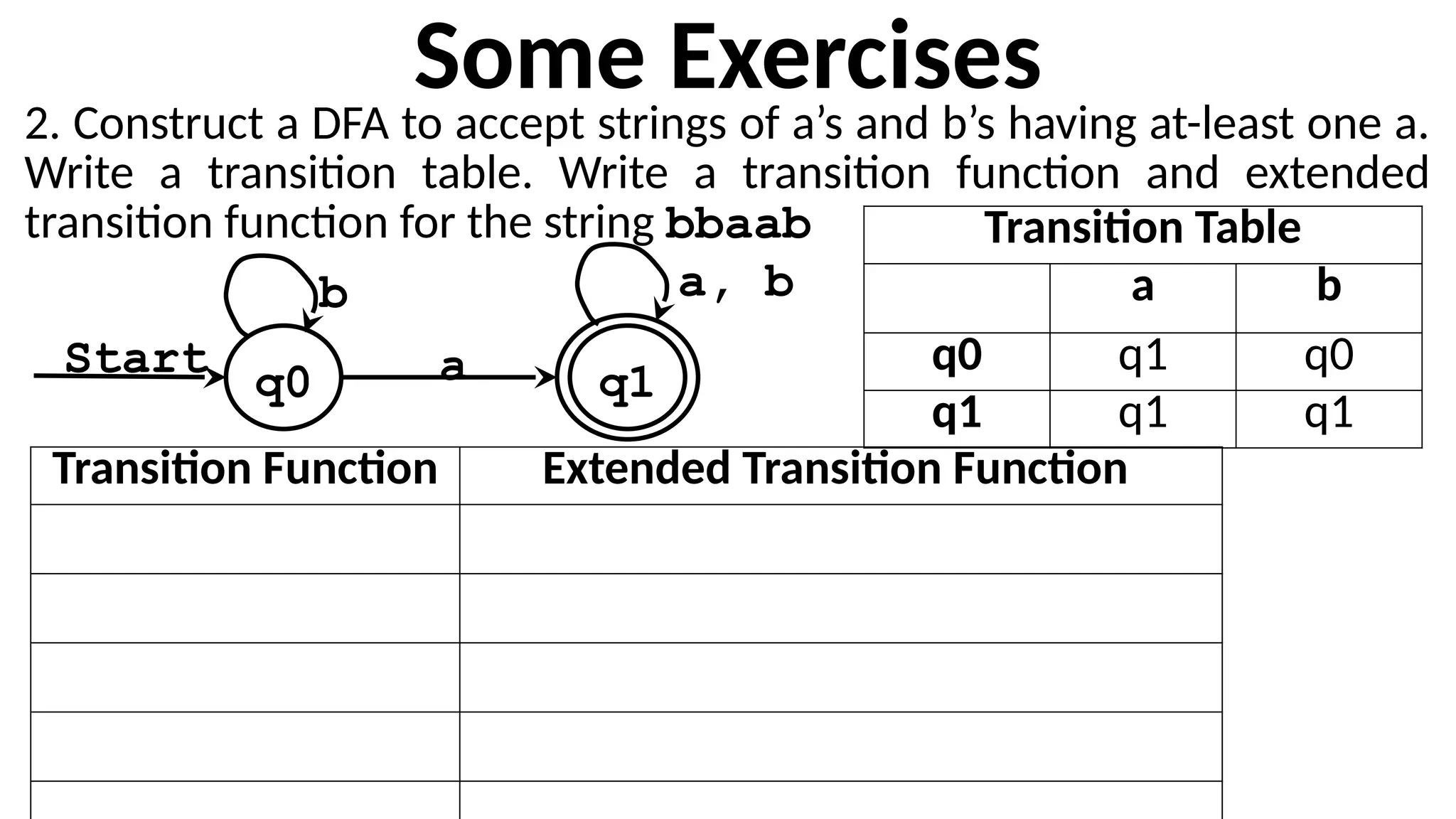 BCS503 TOC Module 1 PPT.pptx VTU academic Year 2024-25 ODD SEM | PPTX