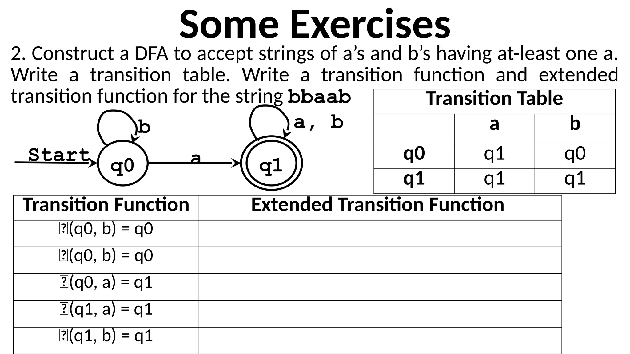 BCS503 TOC Module 1 PPT.pptx VTU academic Year 2024-25 ODD SEM | PPTX