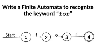 BCS503 TOC Module 1 PPT.pptx VTU academic Year 2024-25 ODD SEM | PPTX