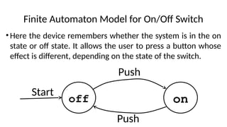 BCS503 TOC Module 1 PPT.pptx VTU academic Year 2024-25 ODD SEM | PPTX