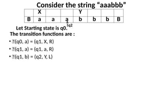BCS503 TOC Module 5 PPT.pptx VTU academic Year 2024-25 ODD SEM | PPTX
