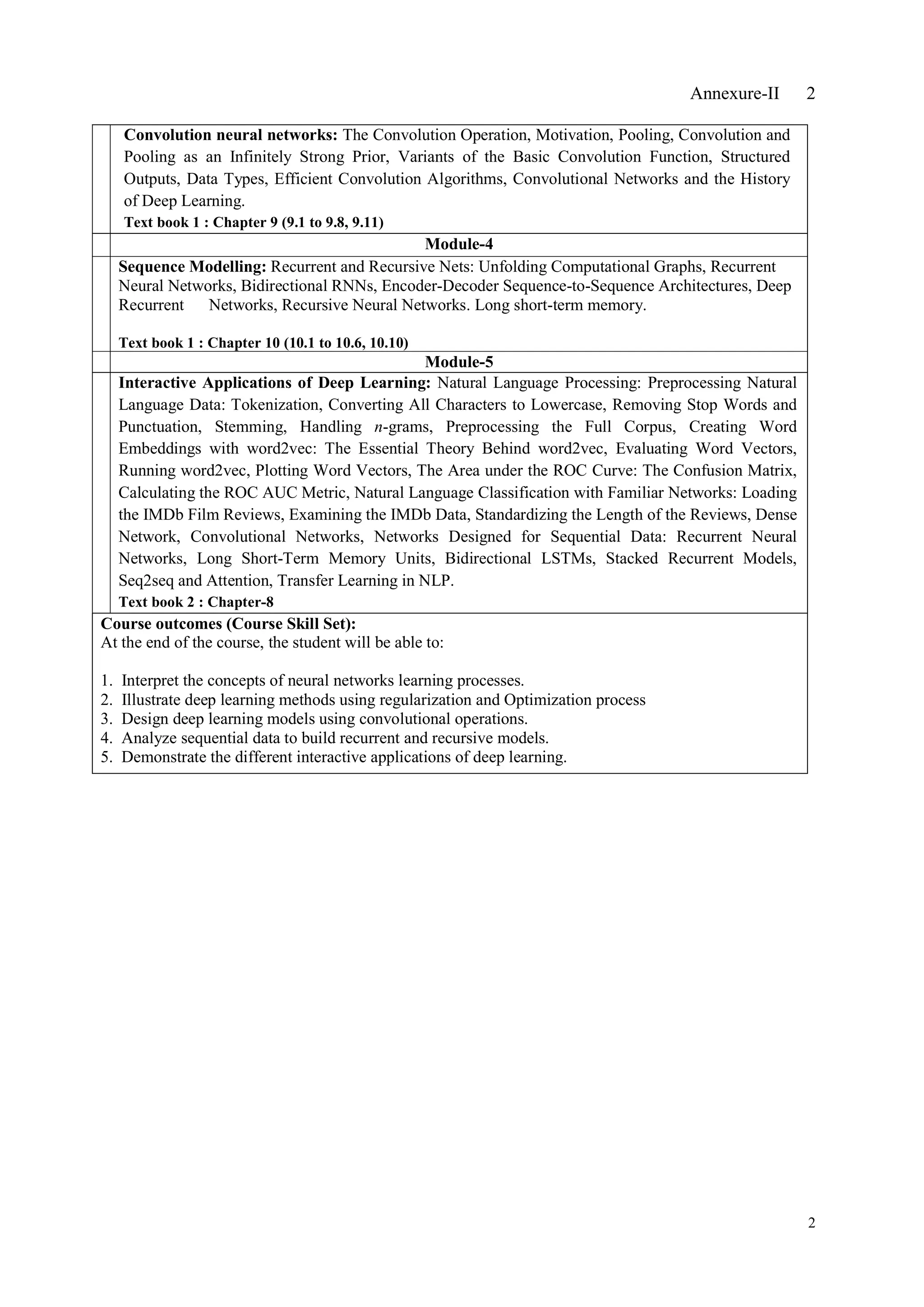 BCS714A - Deep Learning VTU Syllabus for the 7th semester | PDF