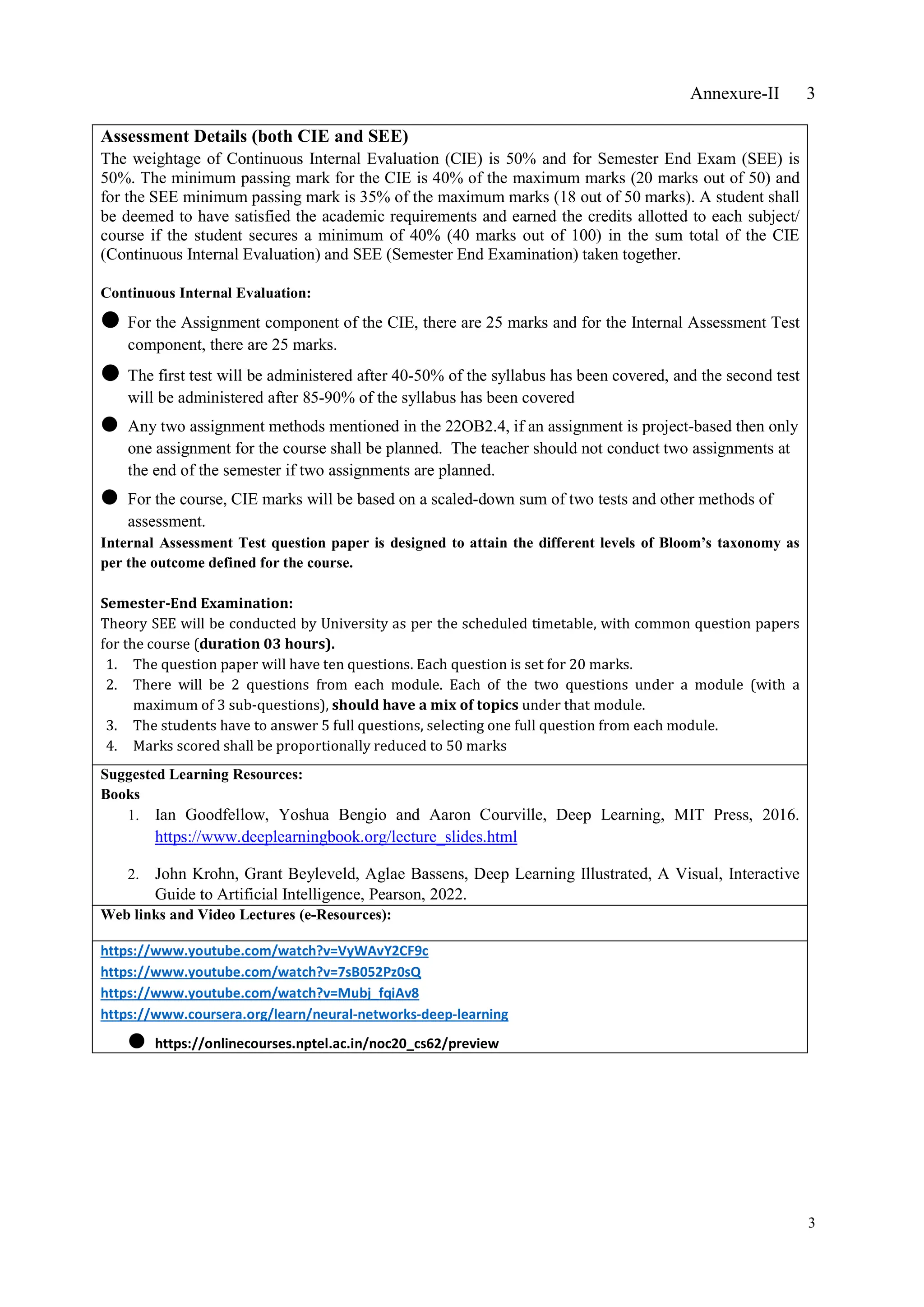 BCS714A - Deep Learning VTU Syllabus for the 7th Semester | PDF