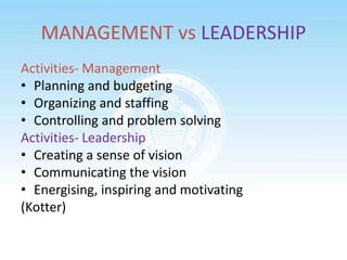 Leadership .ppt