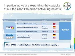 Delivering world-class Product Supply at Bayer CropScience | PDF