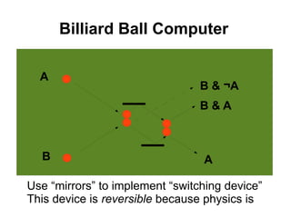 BCS APSG Quantum Computing tutorial | PDF