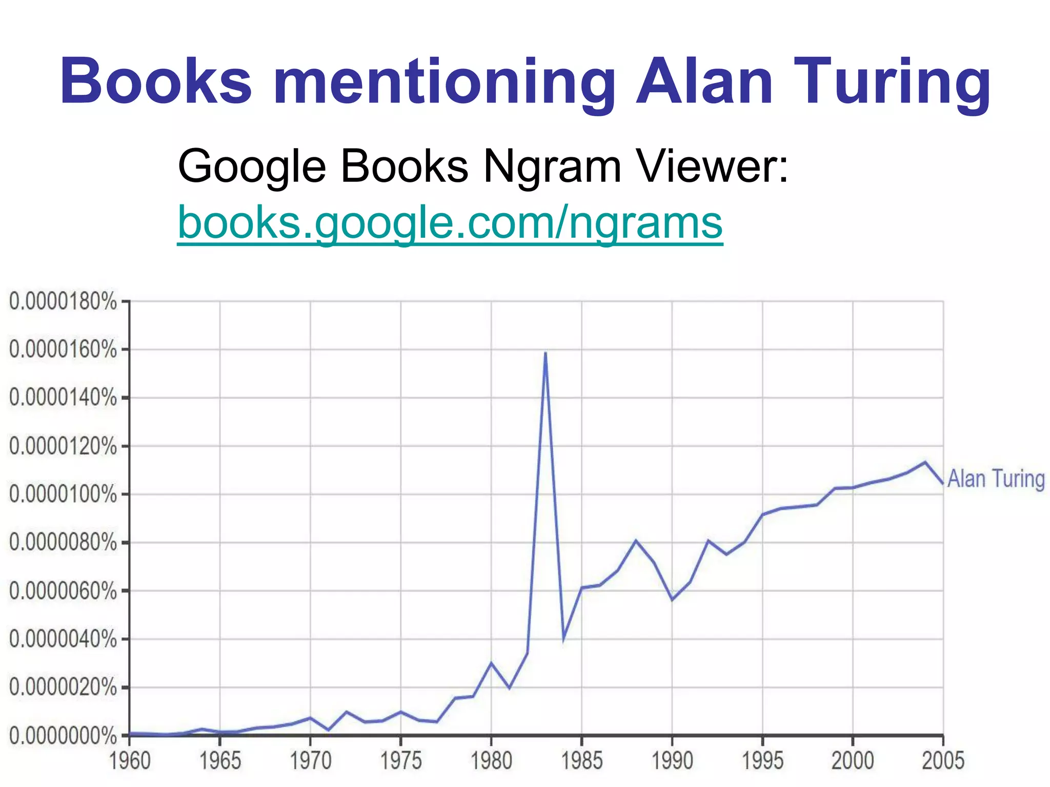 Alan Turing: Founder of Computer Science | PDF