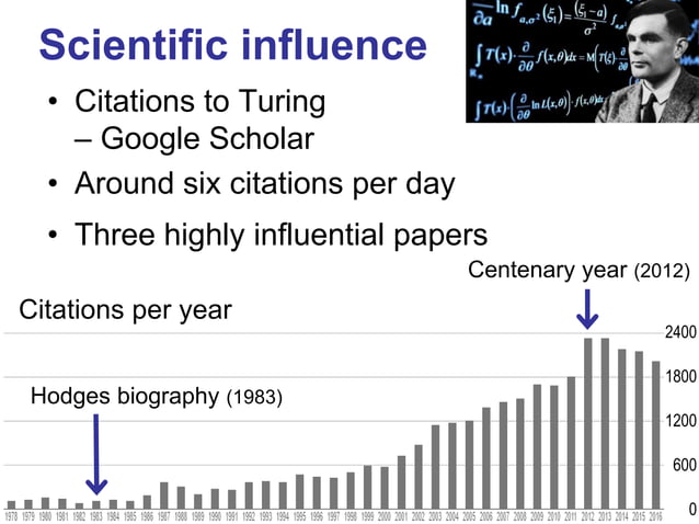 Alan Turing: Founder of Computer Science | PDF