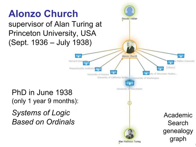 Alan Turing: Founder of Computer Science | PDF