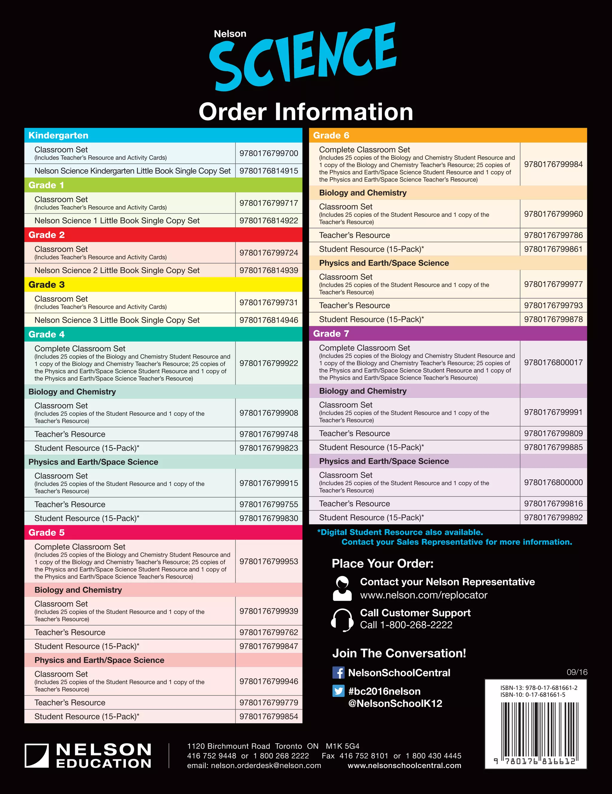 BC Science Kindergarten Sampler 2017 | PDF