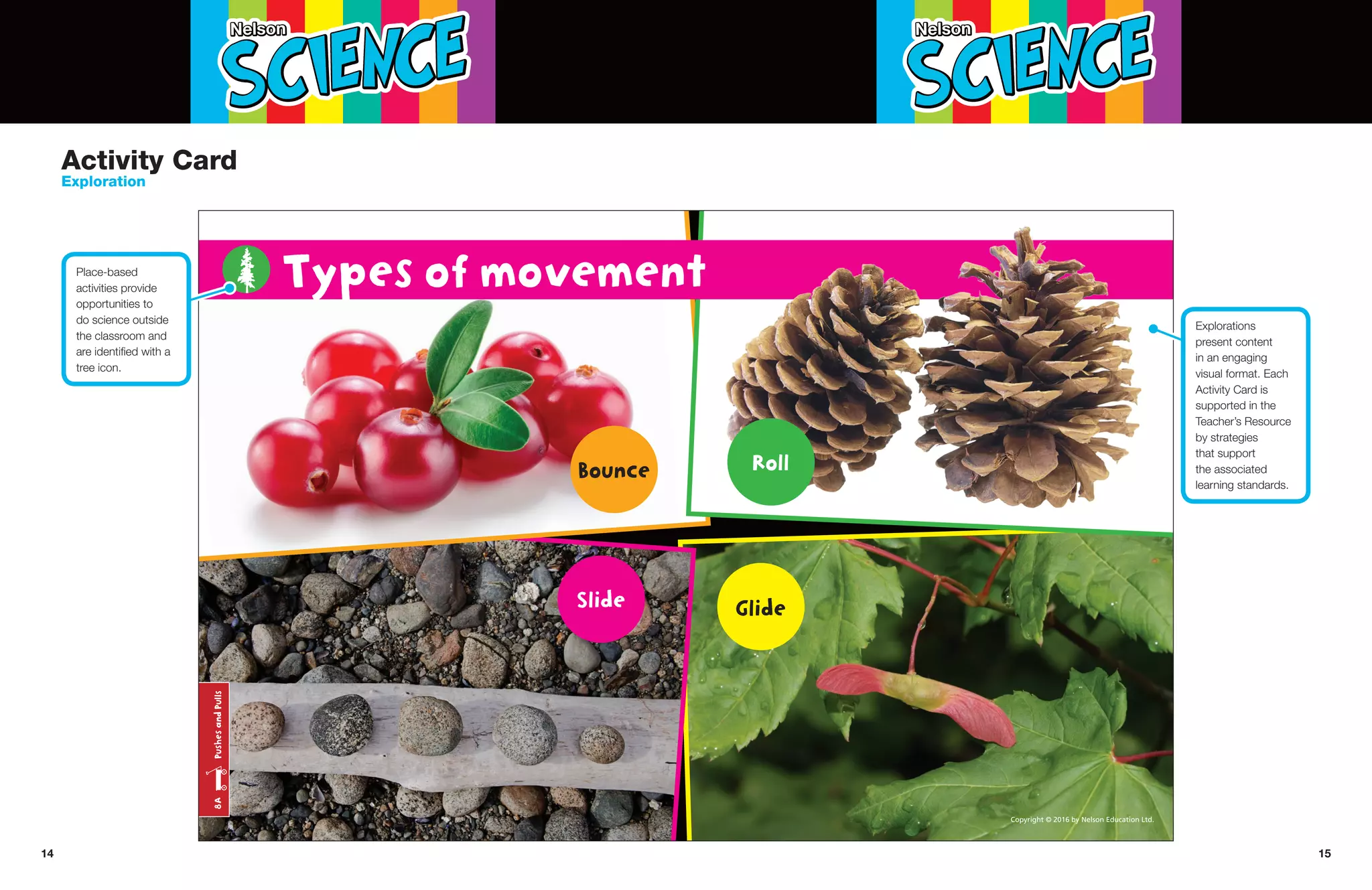 BC Science Kindergarten Sampler 2017 | PDF