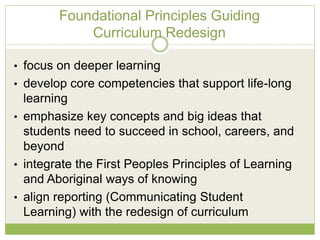 Educational Transformation in BC | PPT