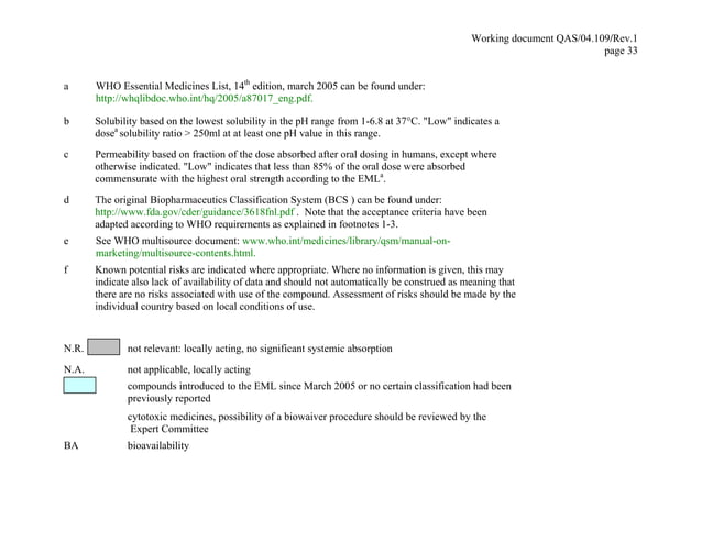 BCS classification of drugs.pdf