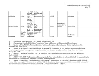 BCS classification of drugs.pdf