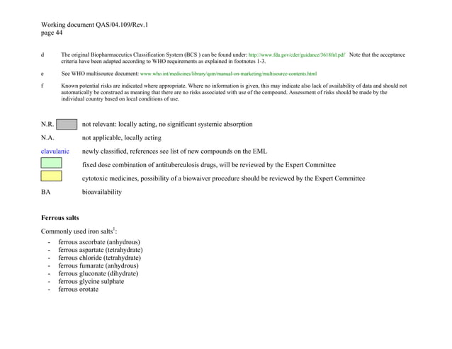 BCS classification of drugs.pdf