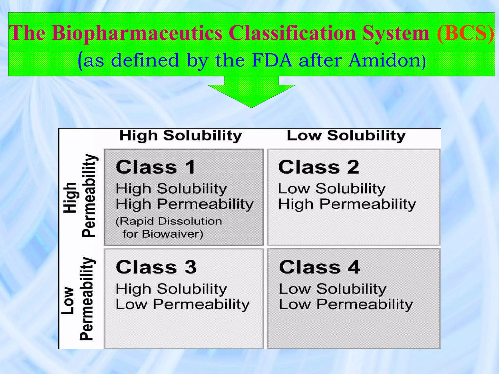 Bcs classification system