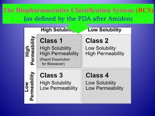 Bcs classification system | PPT