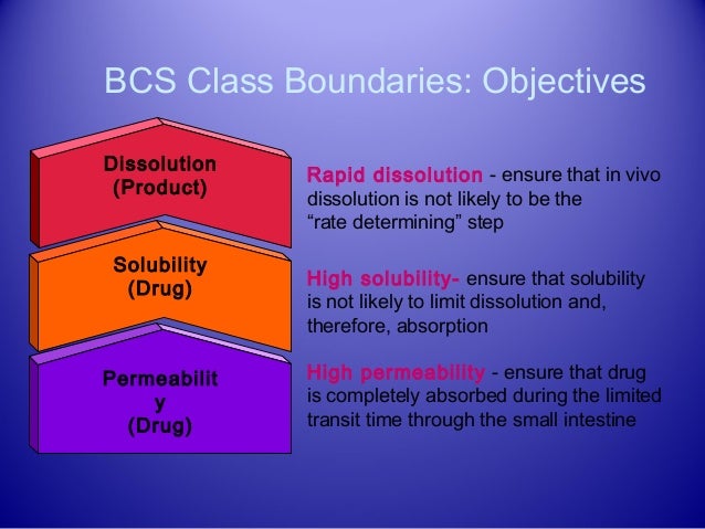 Bcs classification system