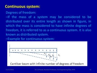 Basic concepts on structural dynamics | PPTX