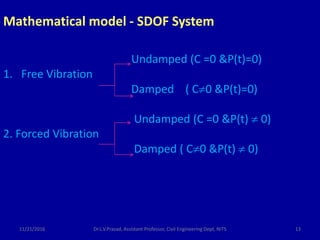 Basic concepts on structural dynamics | PPTX
