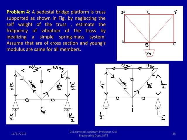 Basic concepts on structural dynamics | PPTX | Geology | Science