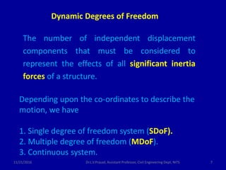 Basic concepts on structural dynamics | PPTX