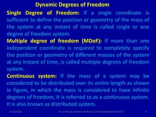 Basic concepts on structural dynamics | PPTX