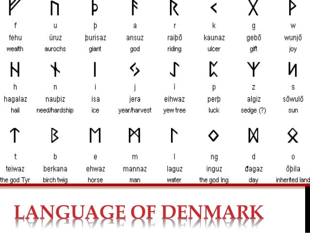 Denmark PPT