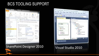 Building Custom BCS .NET Connectors | PPTX