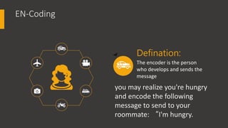 BCSF19E002 #khubaib | PPTX