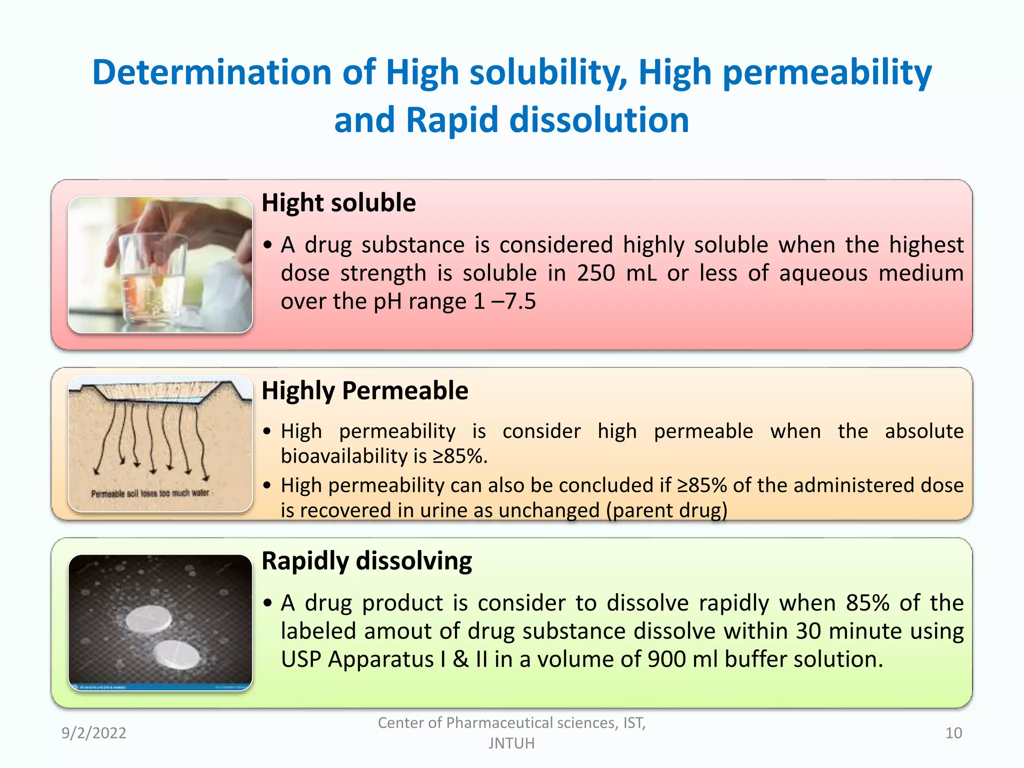 BCS Guideline for solubility and Dissolution.pptx
