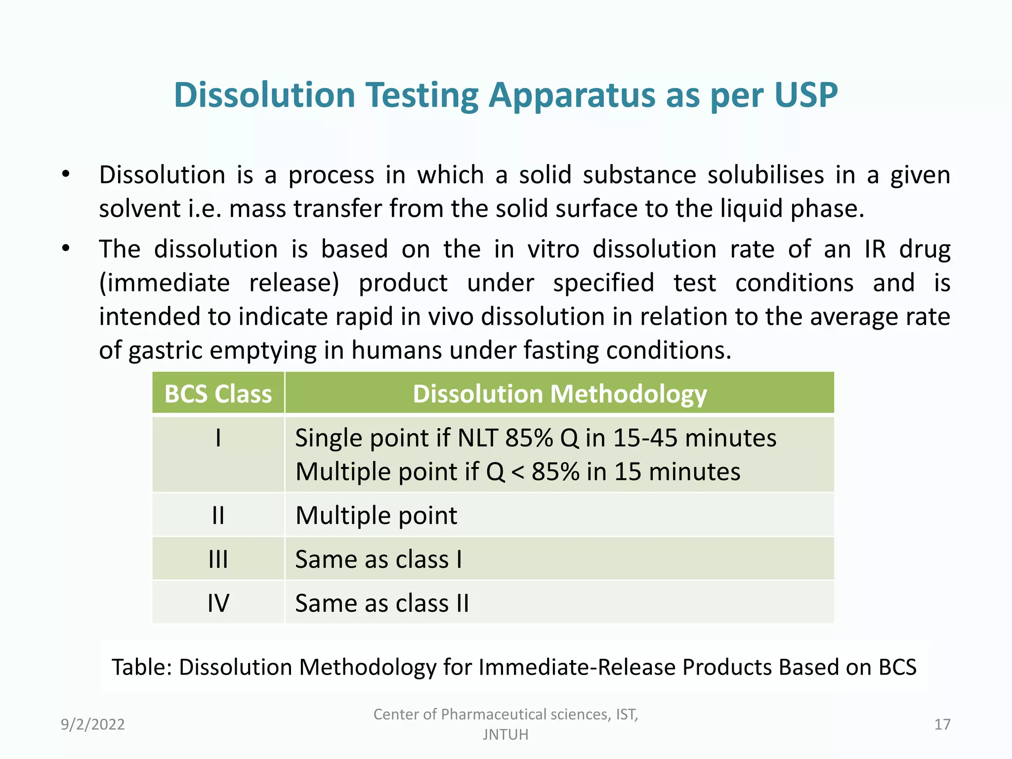 BCS Guideline for solubility and Dissolution.pptx