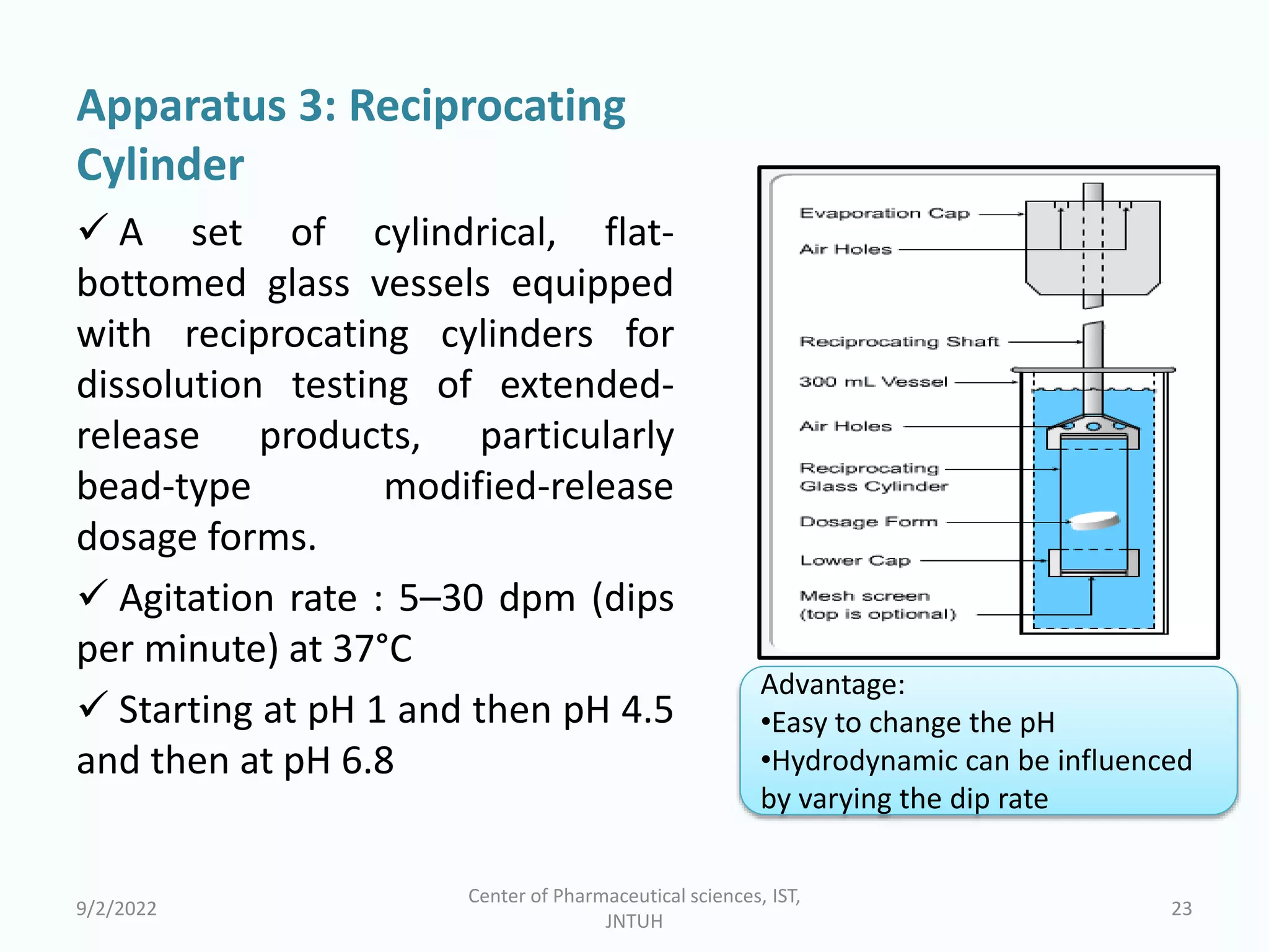 BCS Guideline for solubility and Dissolution.pptx