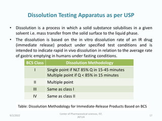 BCS Guideline for solubility and Dissolution.pptx