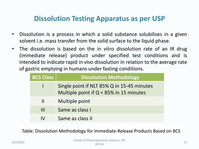 BCS Guideline for solubility and Dissolution.pptx
