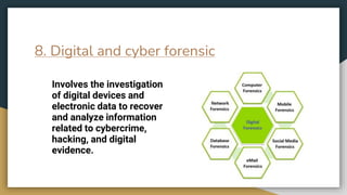 BRANCHES OF FORENSIC SCIENCE AND ETHICS IN FORENSIC SCIENCE | PPTX