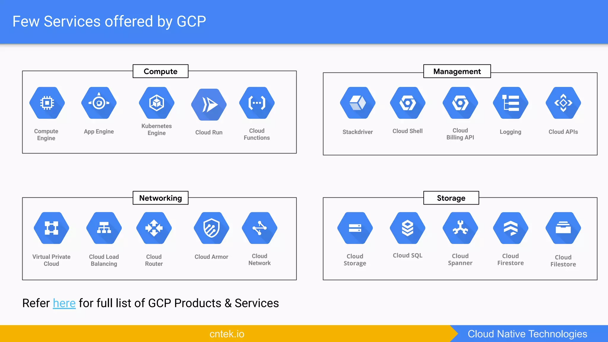 Introduction to Terraform and Google Cloud Platform | PDF