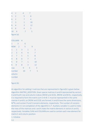 Bcsl 033 solve assignment | PDF
