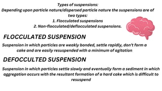 BCS &LIQUID ORALS (3).pptx