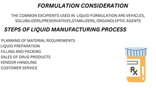 BCS &LIQUID ORALS (3).pptx
