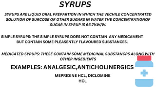 BCS &LIQUID ORALS (3).pptx